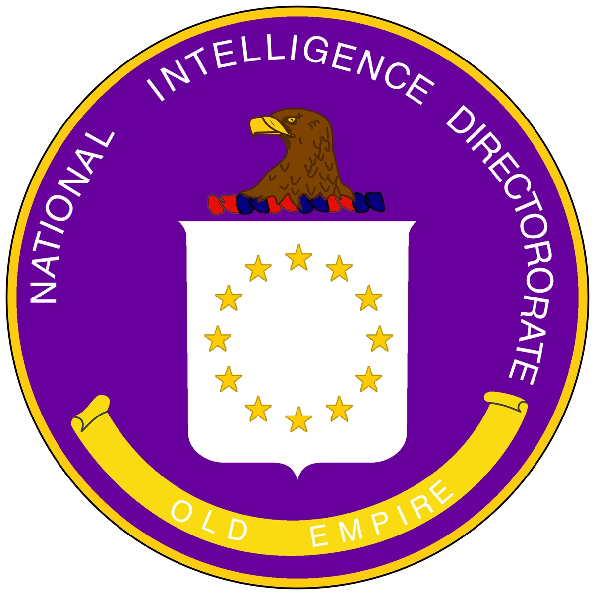 National Intelligence Directorate | What if Civilization Started Over ...