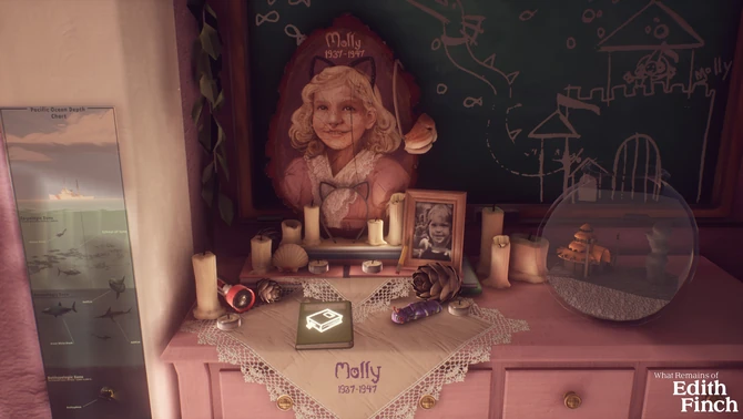 What Remains of Edith Finch Wiki | Fandom