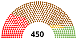 House of Representatives (Rhodesia) | Ethan's Workspace | Fandom