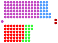 Parliament of Rhodesia | Ethan's Workspace | Fandom