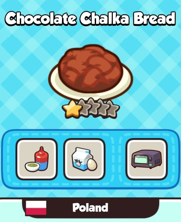 Chocolate Chalka Bread | What’s Cooking? Wiki | Fandom