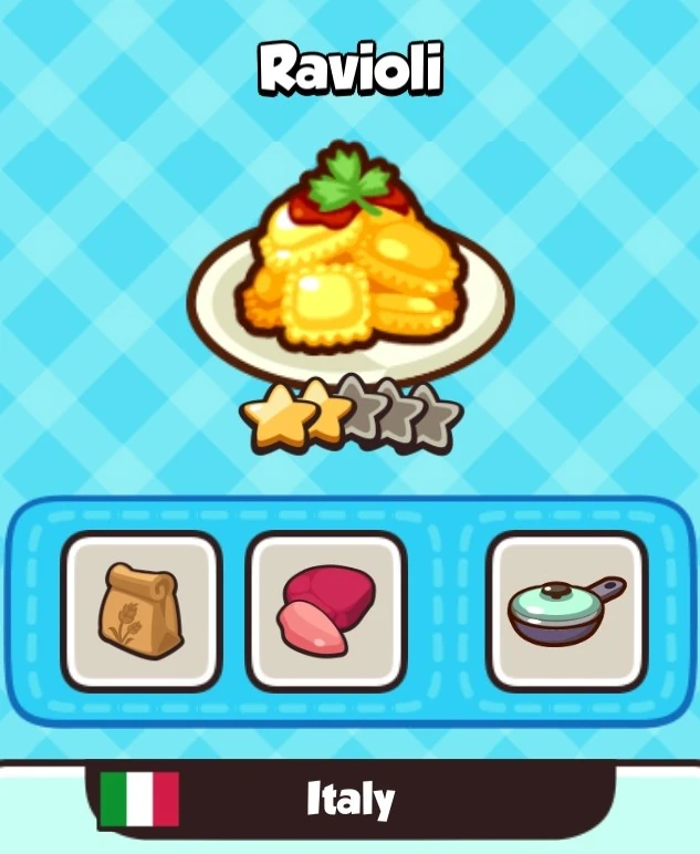 Ravioli | What’s Cooking? Wiki | Fandom