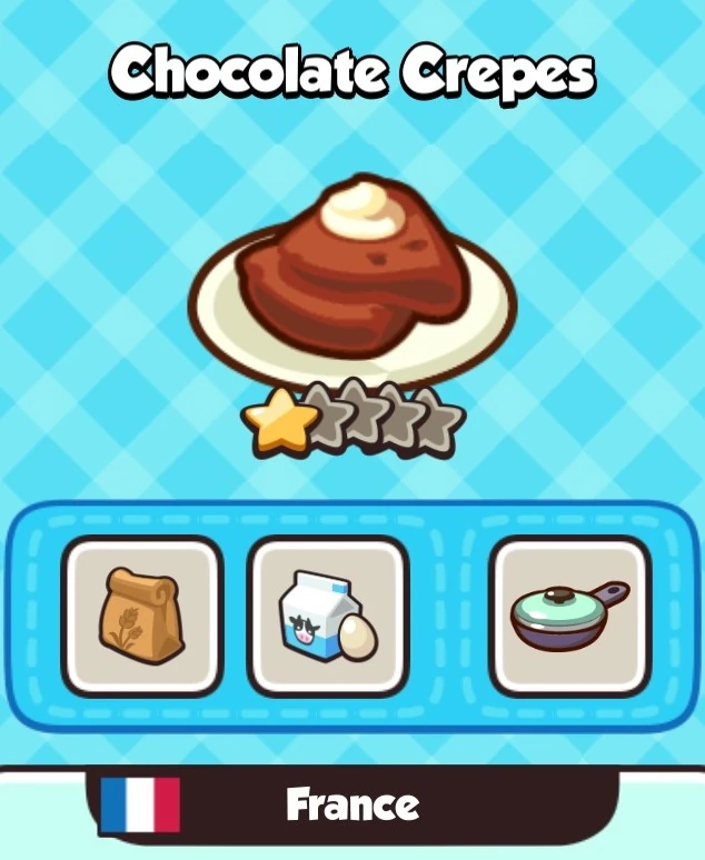 Chocolate Crepes | What’s Cooking? Wiki | Fandom