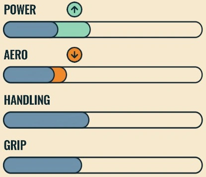 Thick Train | Wheel World Wiki | Fandom