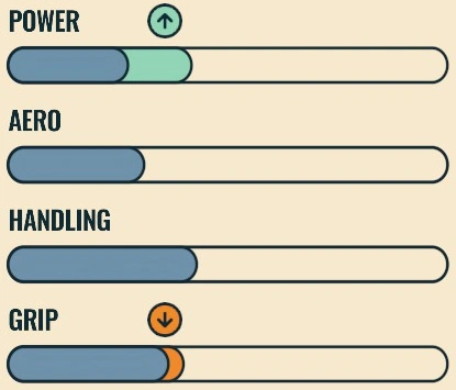 Quick Wheel | Wheel World Wiki | Fandom