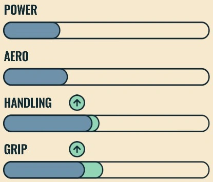 Jet Bars | Wheel World Wiki | Fandom