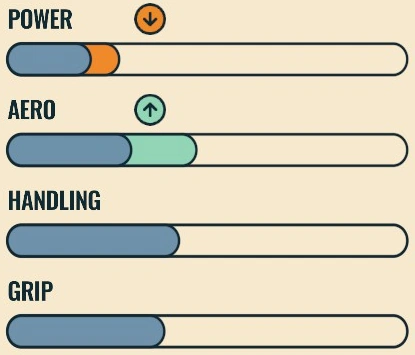 Jet Train | Wheel World Wiki | Fandom
