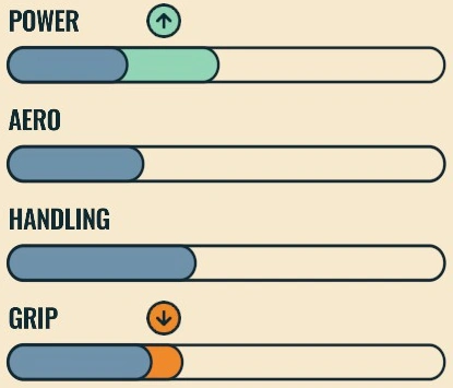 Jet Wheel | Wheel World Wiki | Fandom