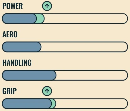Trudge Wheel | Wheel World Wiki | Fandom