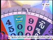 International versions | Wheel of Fortune History Wiki | Fandom