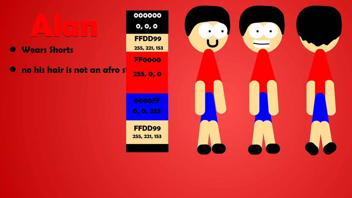 Alan | When the ____ kid Wiki | Fandom