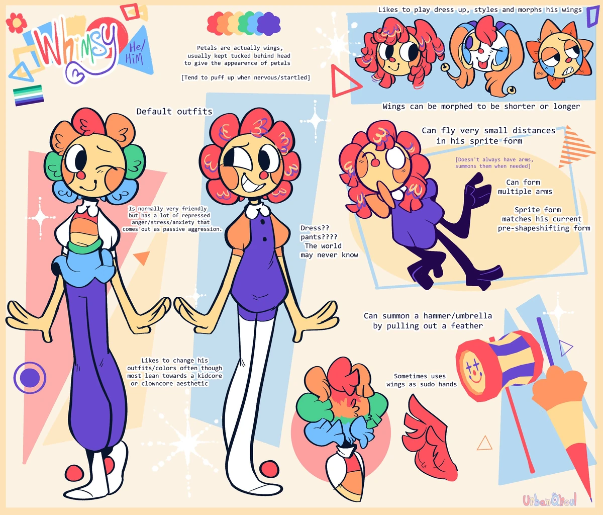 Whimsy/Gallery | Whimsy's Rem World Wiki | Fandom