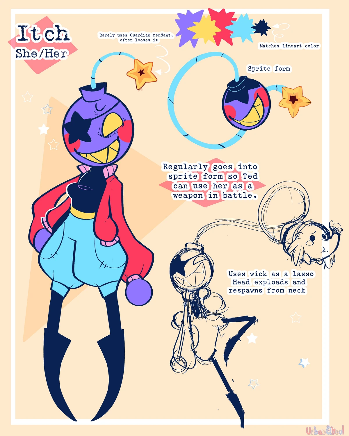 Itch/Gallery | Whimsy's Rem World Wiki | Fandom