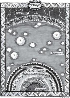 Umbra | White Wolf Wiki | Fandom