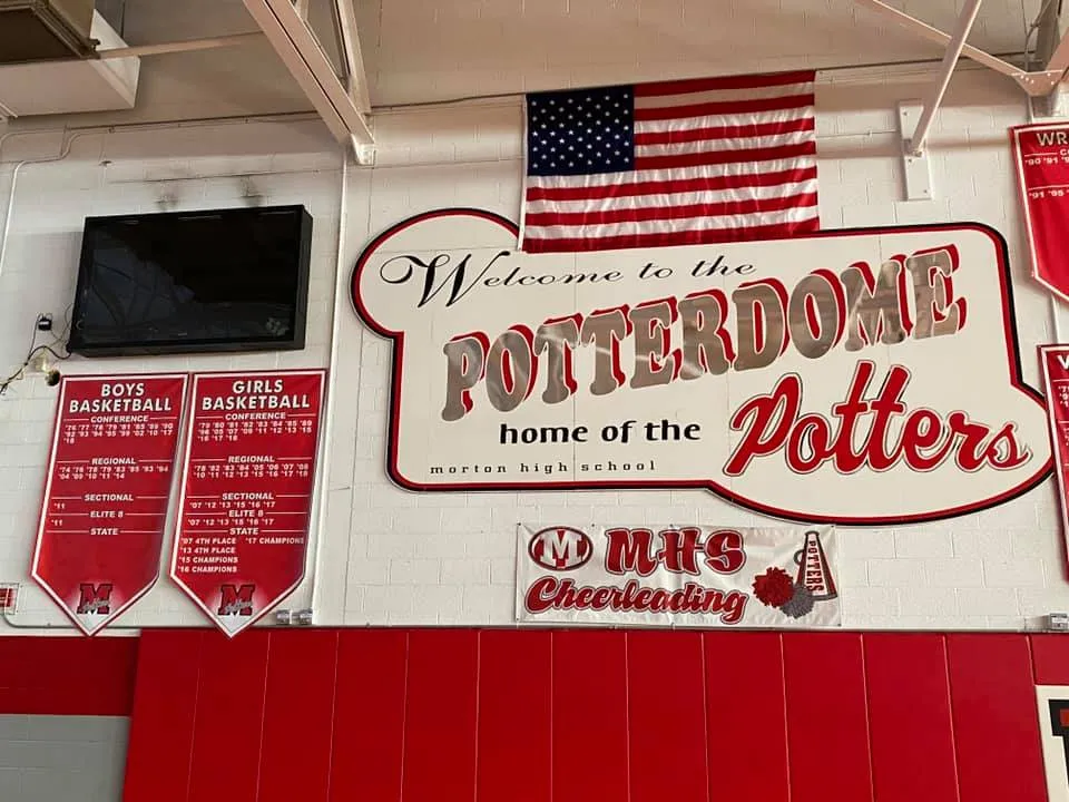 Potterdome | Whole Thing Wiki | Fandom