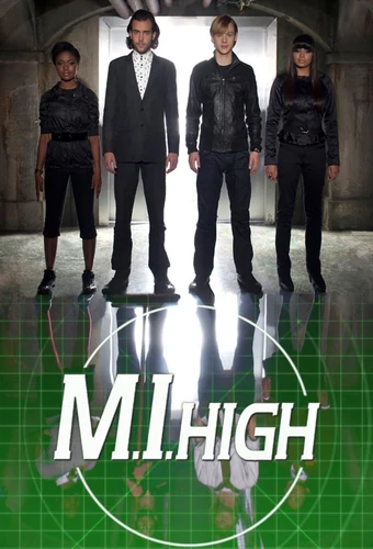 M.I. High | Whumpapedia Wiki | Fandom