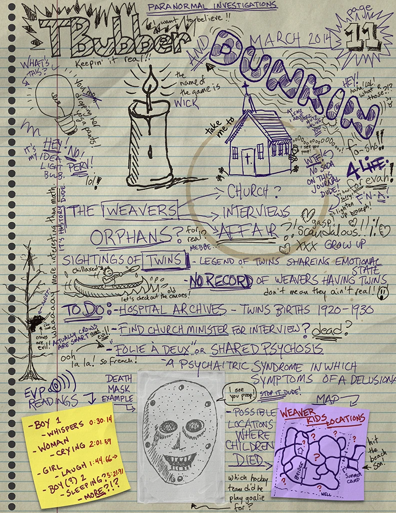 Journal Page 11 | Wick Wikia | Fandom
