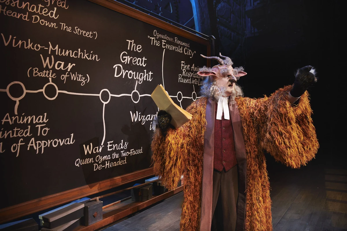 Graham Kent | Wicked Wiki | Fandom