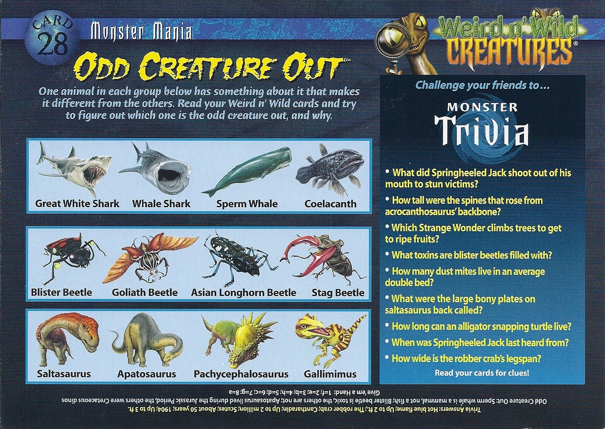 Monster Mania 28 | Weird n' Wild Creatures Wiki | Fandom