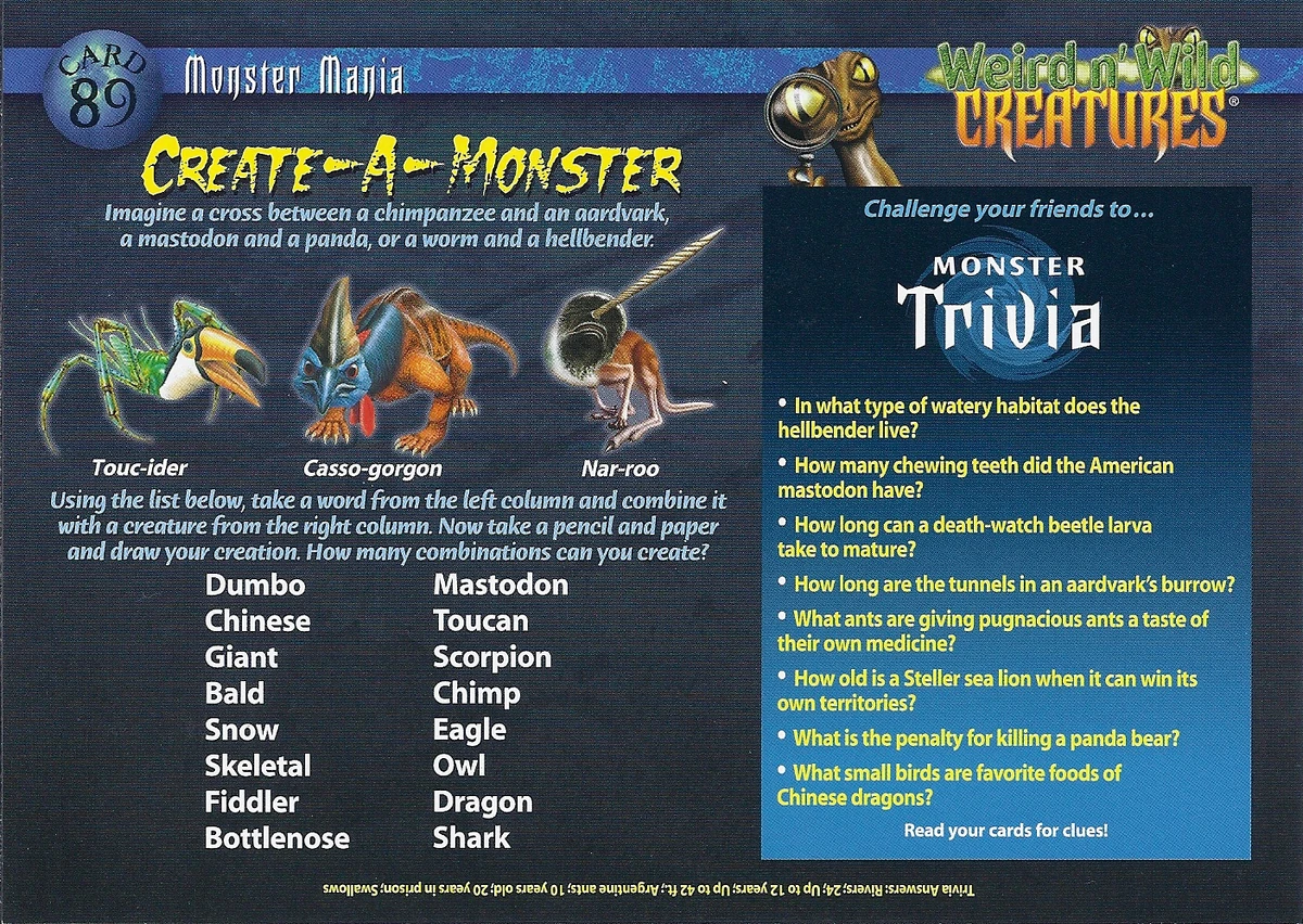 Monster Mania 89 | Weird n' Wild Creatures Wiki | Fandom