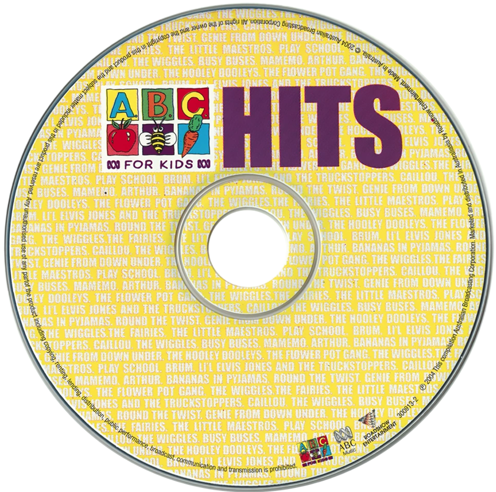 ABC For Kids Hits | Wigglepedia | Fandom