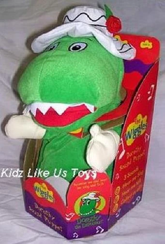 Dorothy Sound Puppet | Wigglepedia | Fandom