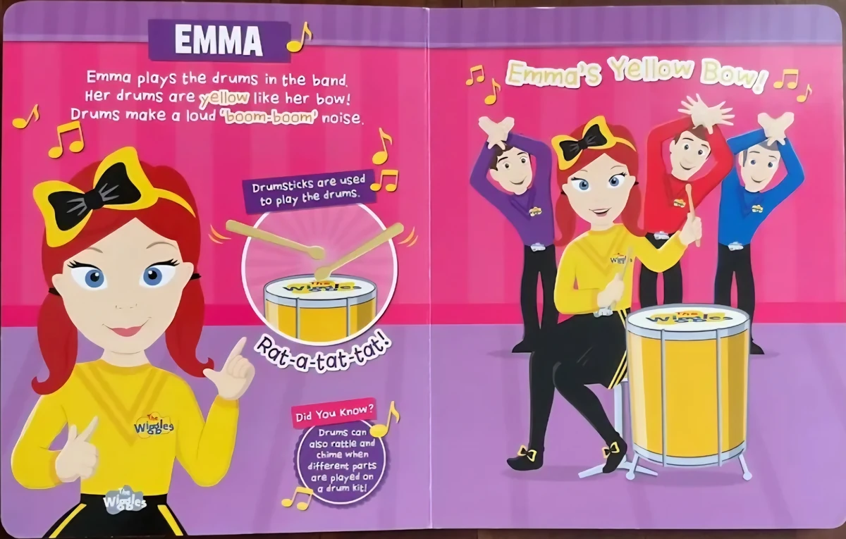 The Wiggly Band | Wigglepedia | Fandom