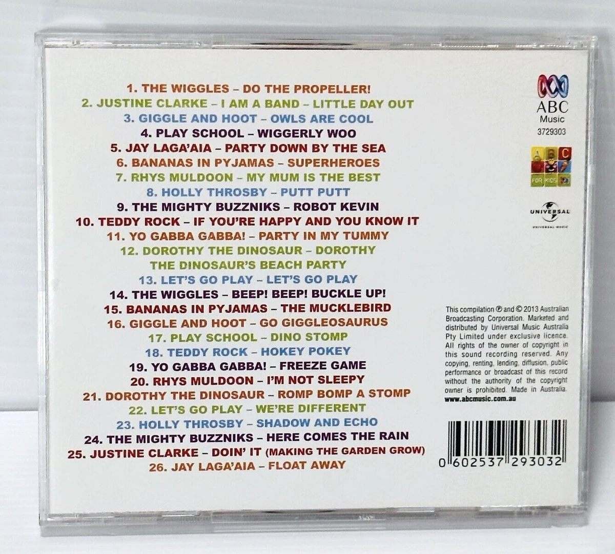 The Best of ABC for Kids | Wigglepedia | Fandom