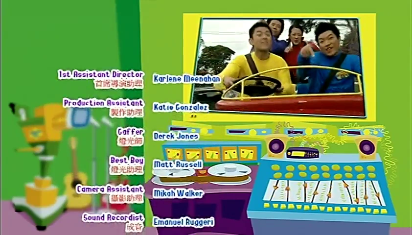 Lights, Camera, Action! 好戲上場/Credits | Wigglepedia | Fandom