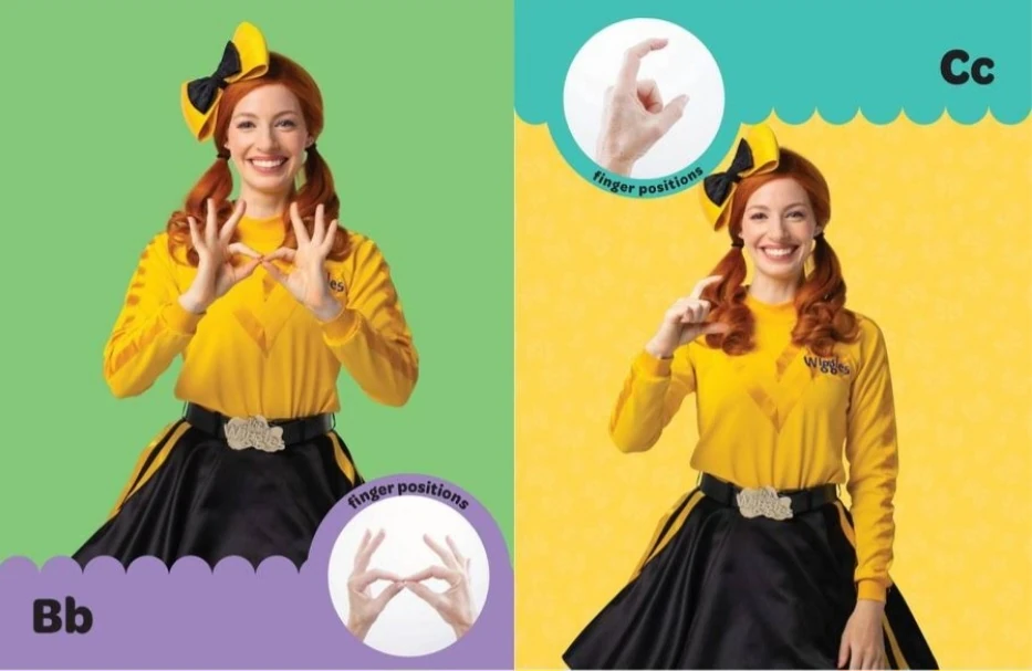 Auslan Alphabet | Wigglepedia | Fandom