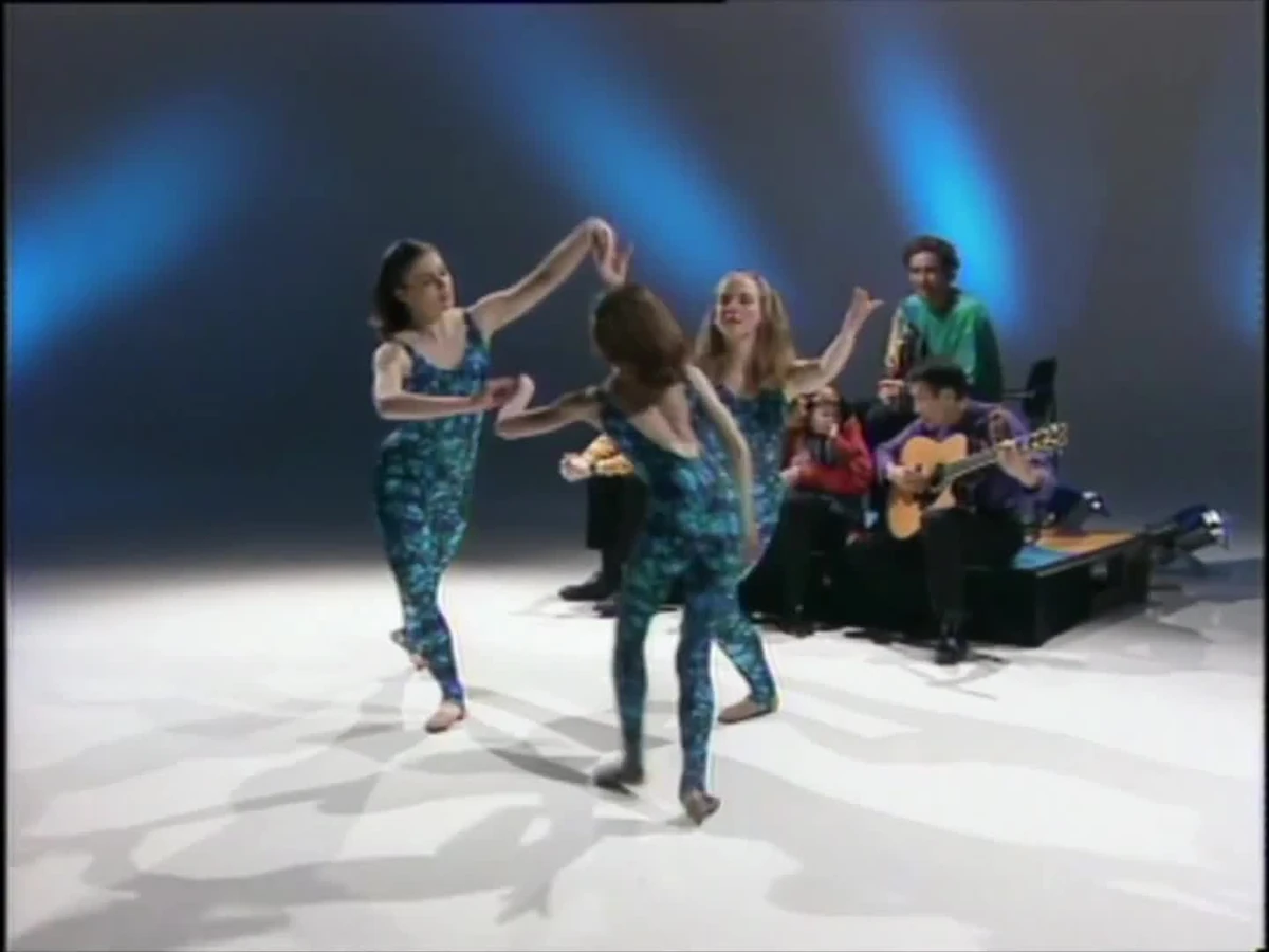 Jeff's Instrument Playing Skits | Wiggles Fanon Wiki | Fandom