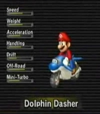 Mario Kart Dolphin Dasher