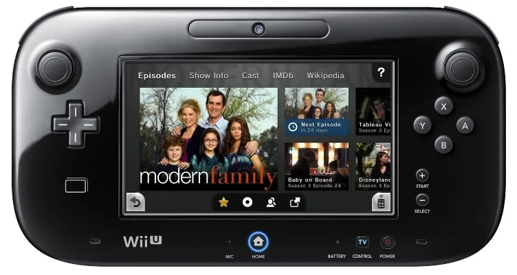 Nintendo TVii | Wiikipedia | Fandom