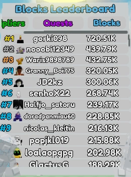 Blocks | Block Mayhem Wiki | Fandom