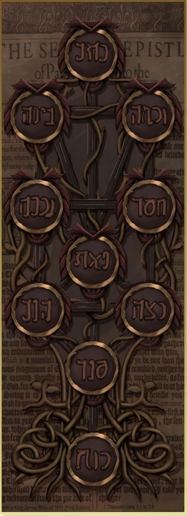 Jehovah (World of Darkness) | Wiki - Characters Tier 0 Wiki | Fandom