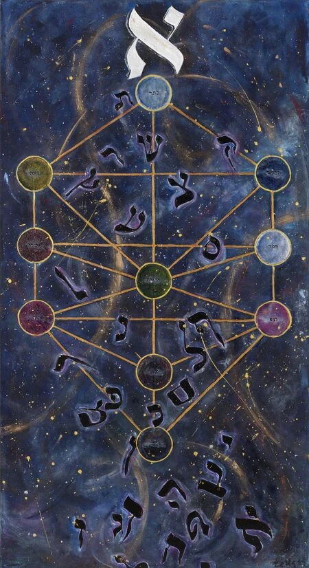 God (Unsong) | Wiki - Characters Tier 0 Wiki | Fandom God (Unsong) | Wiki - Characters Tier 0 Wiki | Fandom