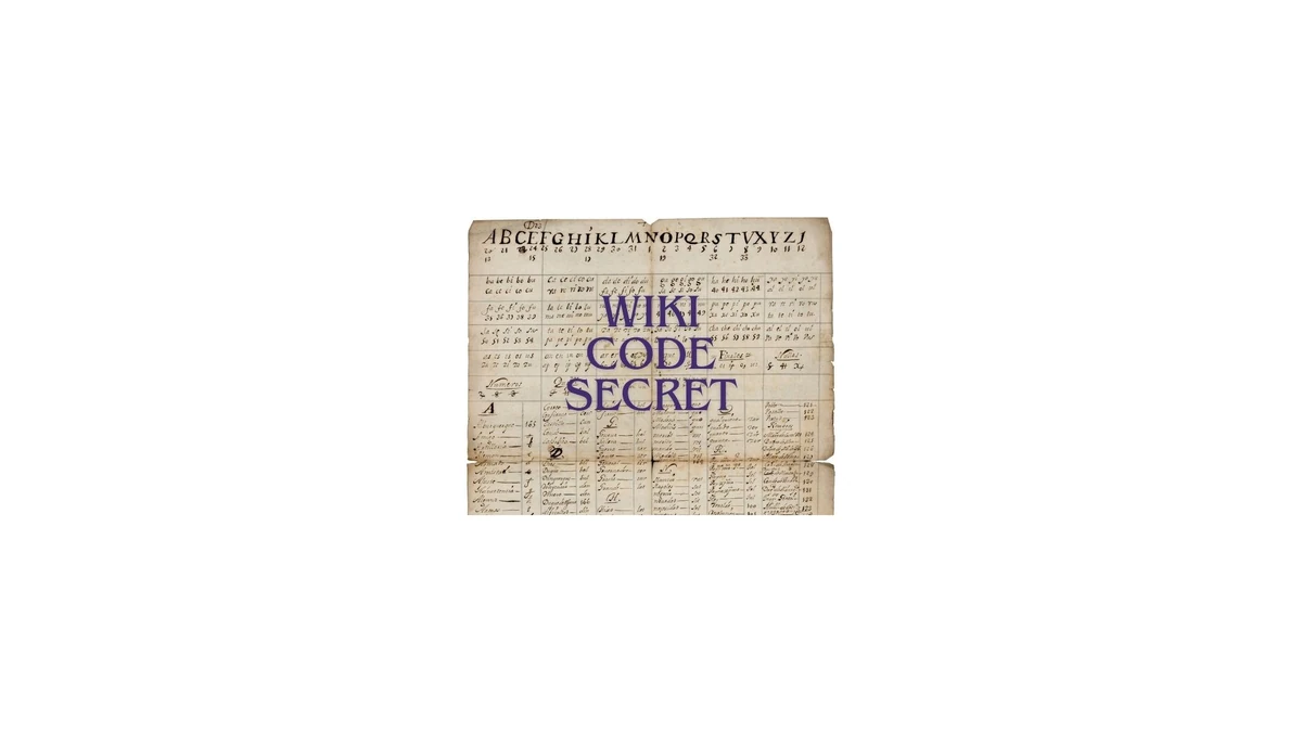 Discuss Everything About Wiki Wiki code secret | Fandom