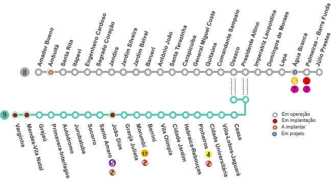 Linha 8 Diamante | Wiki Wiki de Linhas Fictícias e Reais do Transportes ...