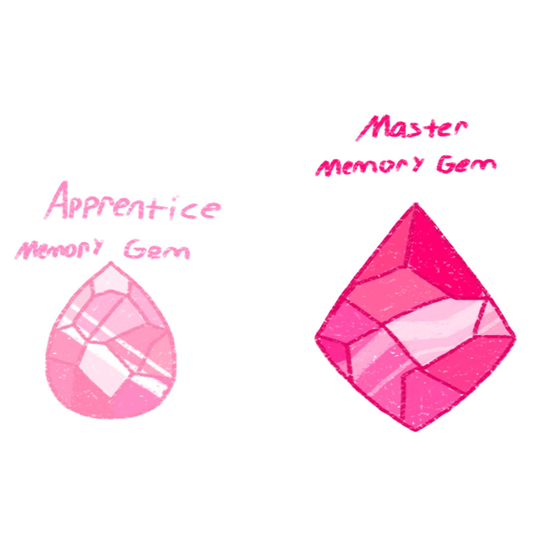 Memory Gem | Forge of Fiends Wiki | Fandom