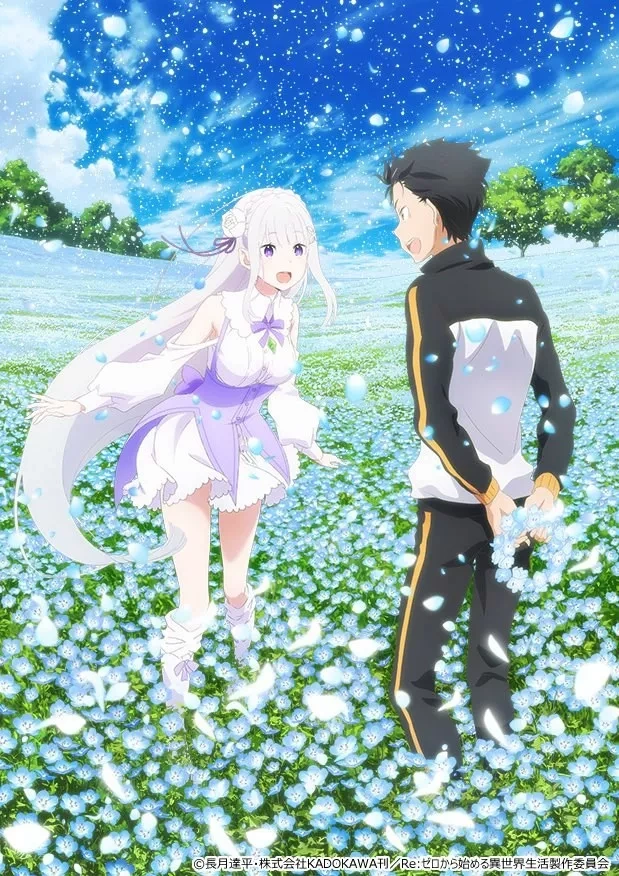Re:Zero OAV | Re:Zero Wiki | Fandom