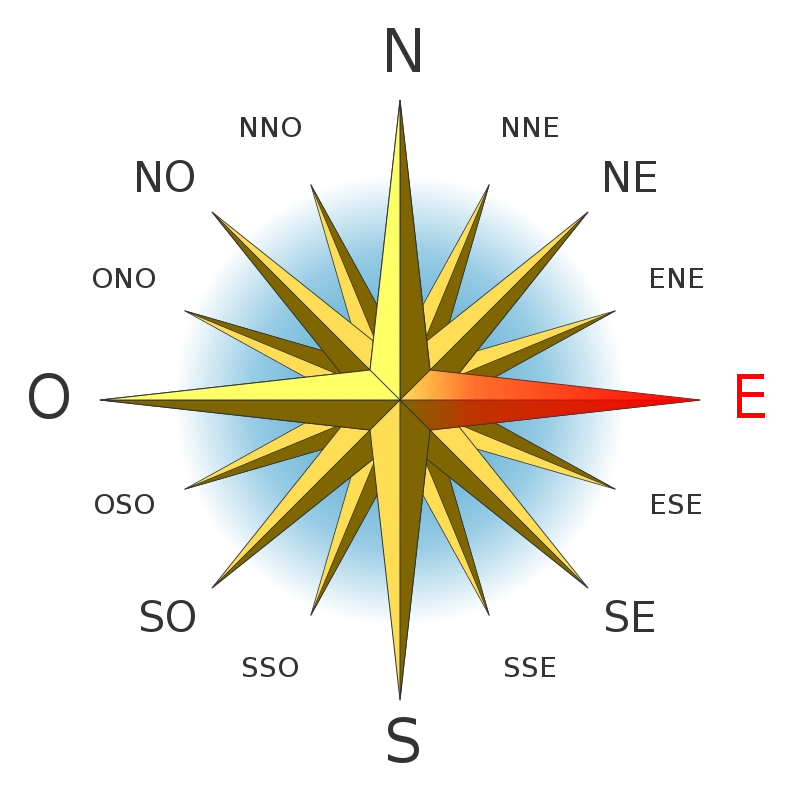 Est | Wiki Wiki Vear Plante | Fandom