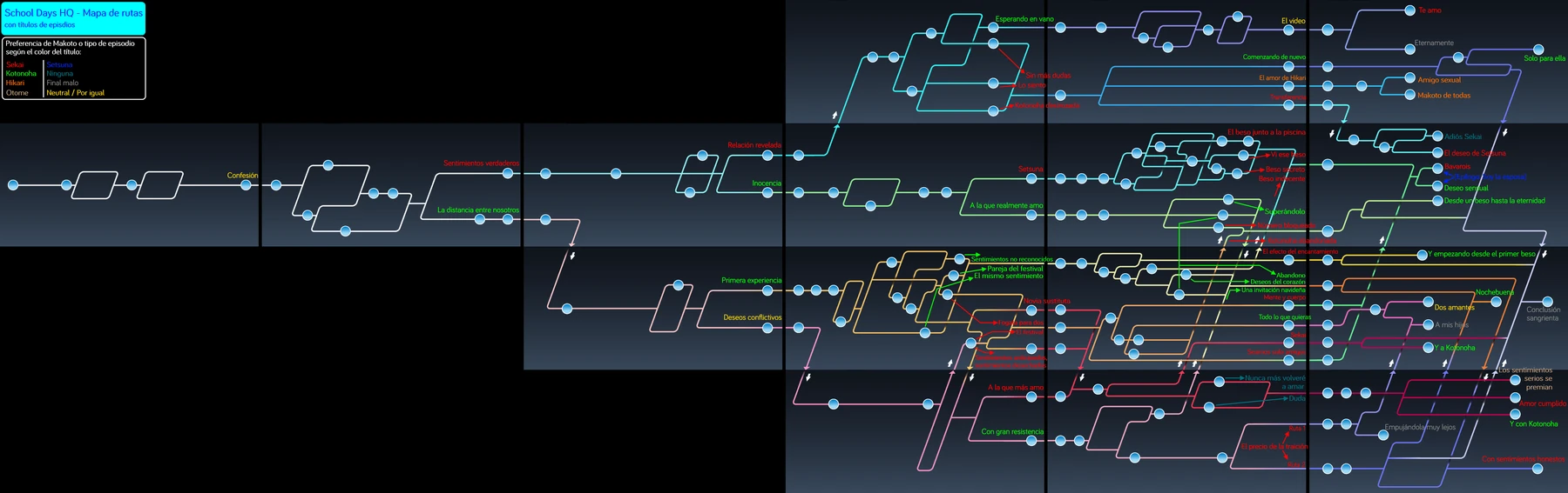 Finales | Wikia School Days | Fandom