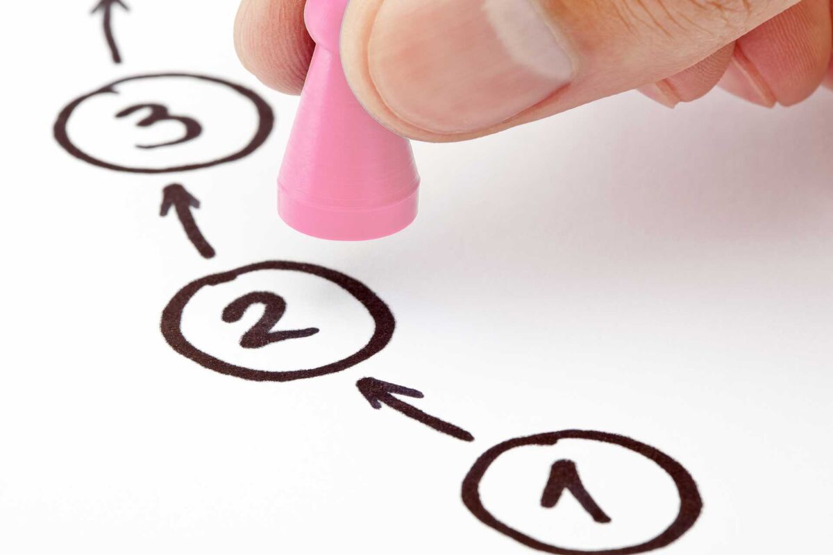 5 pasos para crear algo | Wiki Wikidoit | Fandom