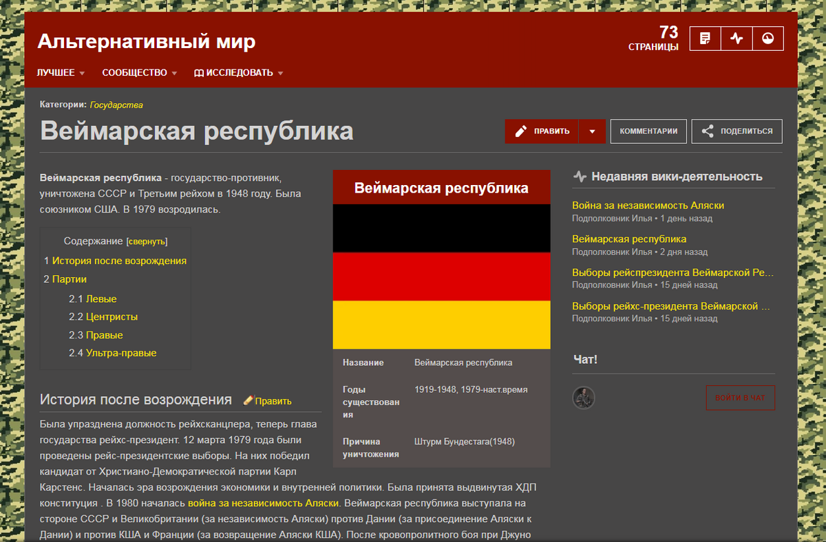 Альтернативный Мир Вики Викии Вики Fandom
