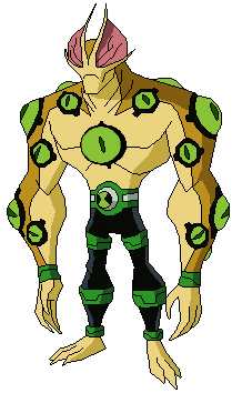 Eyesore | WikiFinister Wiki | Fandom