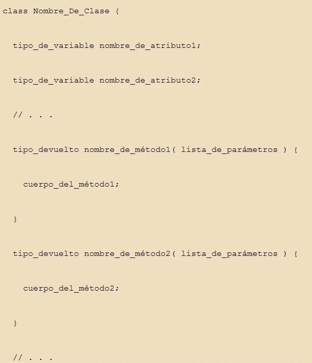 Clase y objetos | Wikijava Wiki | Fandom