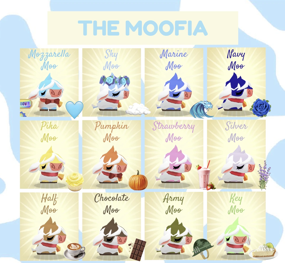 The Moofia | Wikipets | Fandom