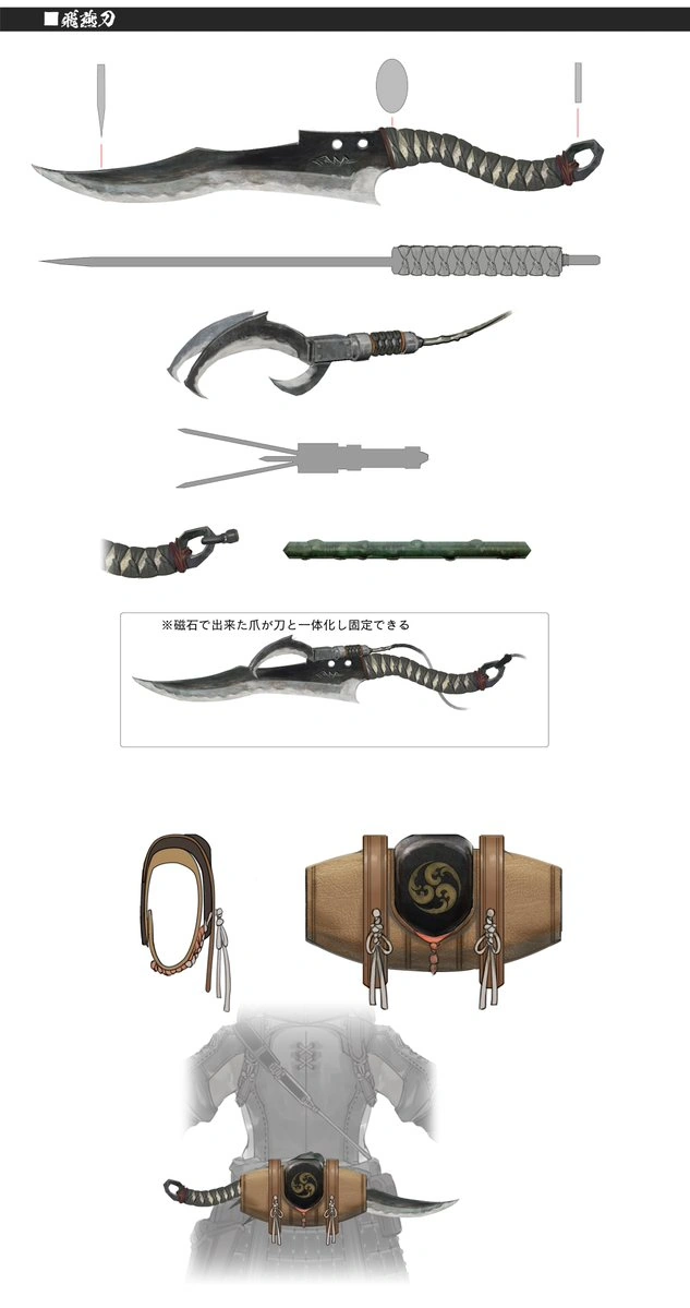 Claw Blade | WildHearts Wiki | Fandom