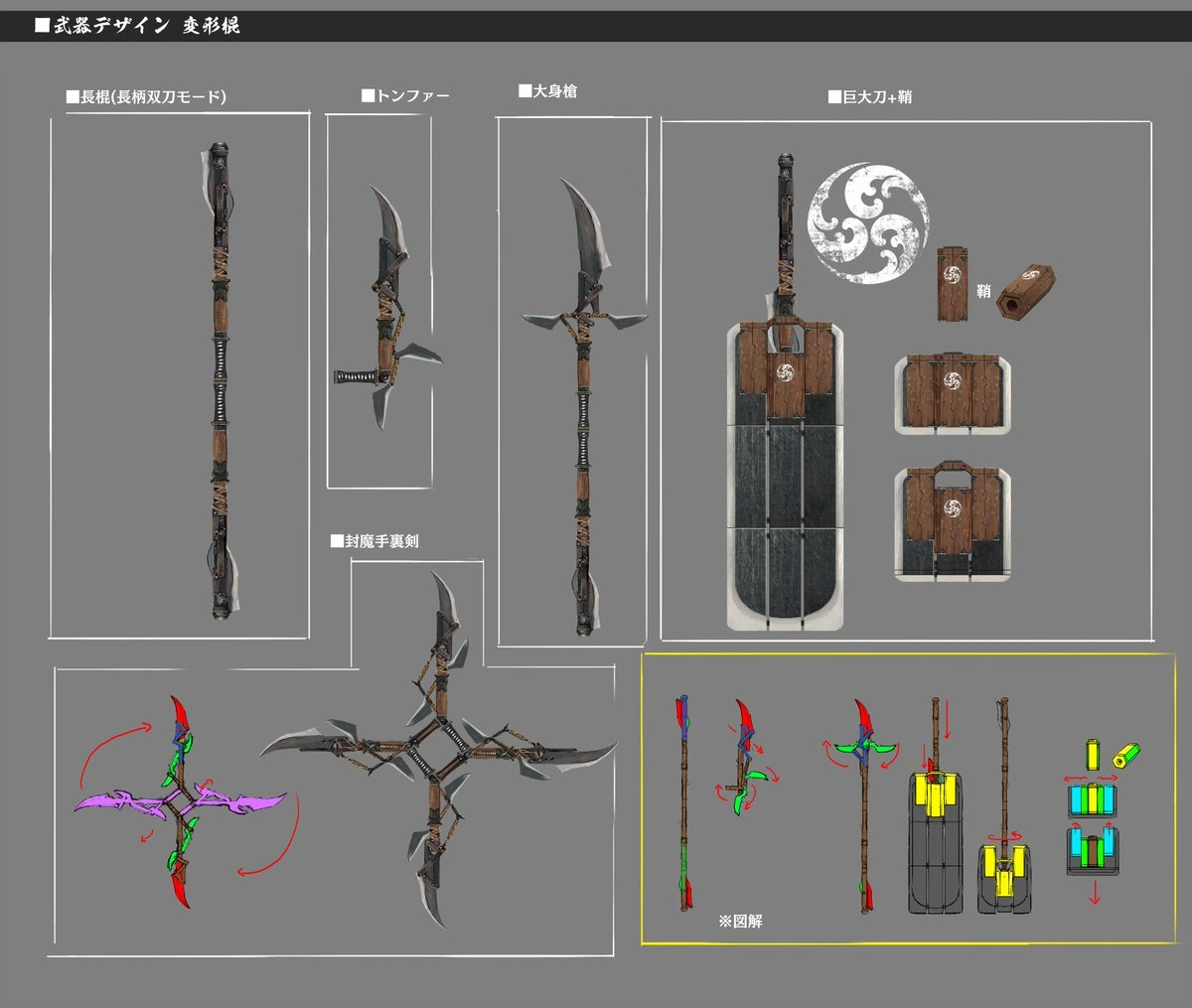 Karakuri Staff | WildHearts Wiki | Fandom