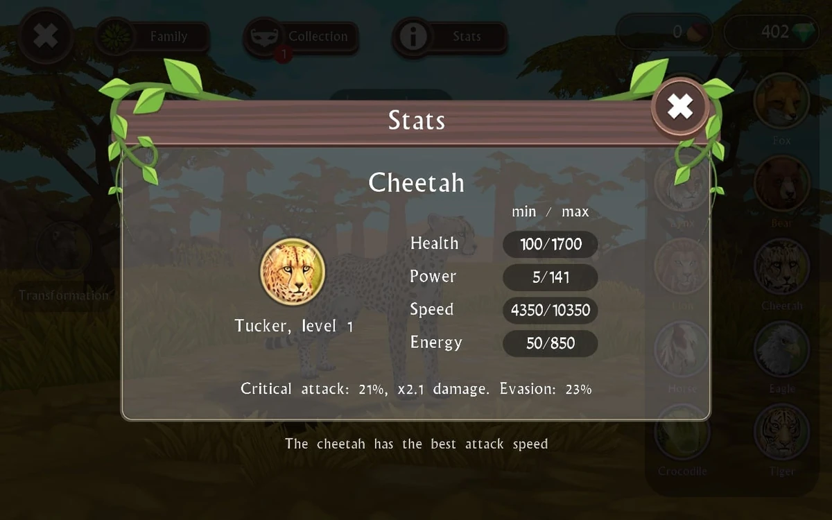 Stats | WildCraft Wiki | Fandom